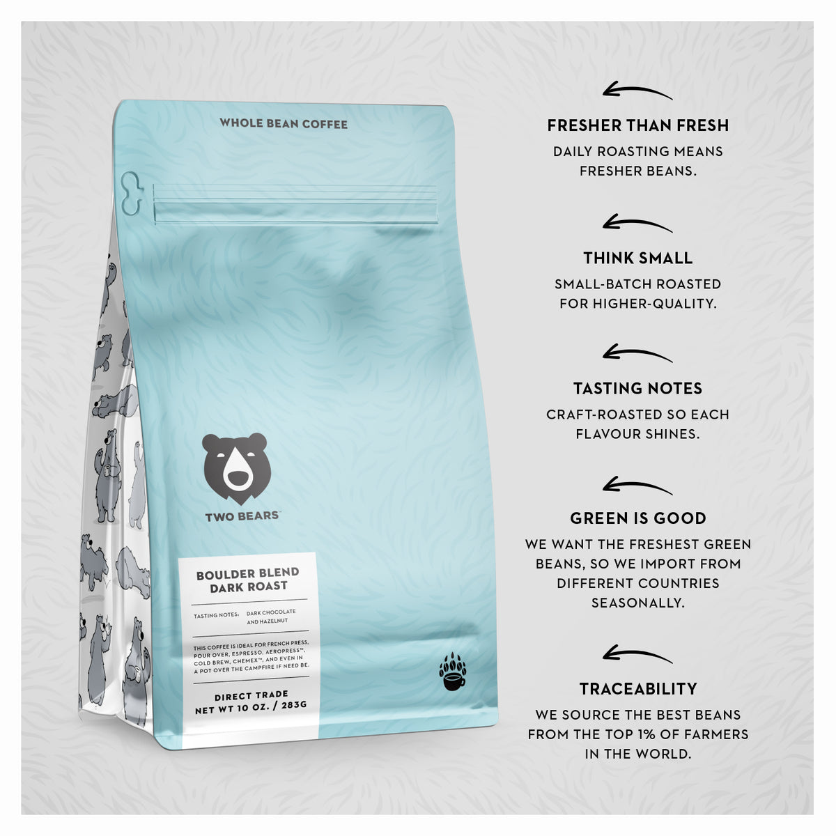 Two Bears Boulder Blend Dark Roast Coffee | Coffee Beans
